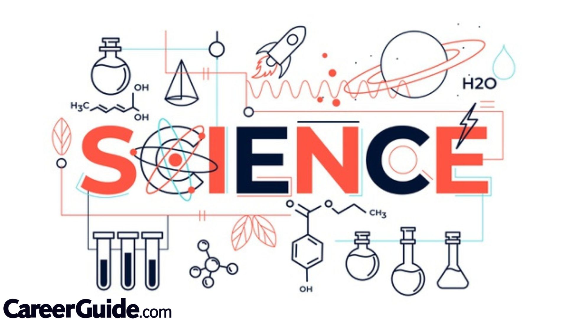 Which stream to choose in class 11 and 12?